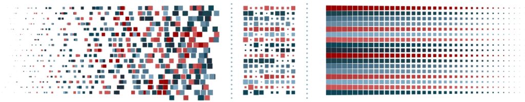 Store Clustering - Retailigence
